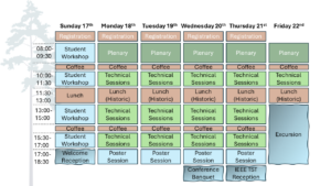 Program Overview